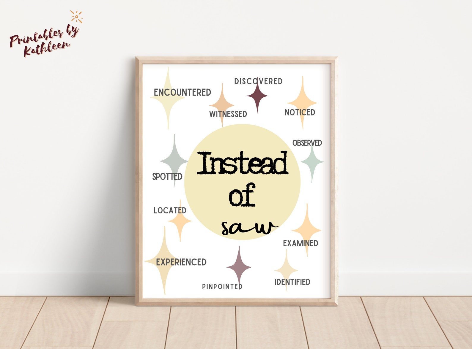 Middle School English Classroom Posters High School English - Etsy