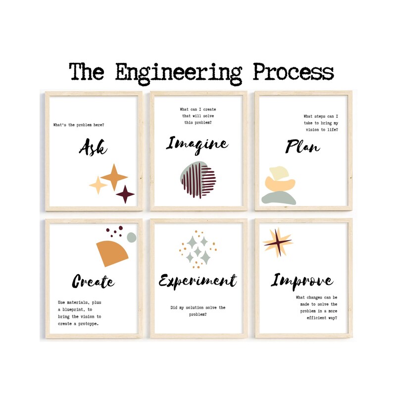 Engineering Wall Art - Etsy