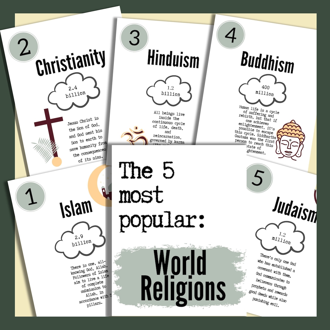 Religious Studies Classroom Posters; World History Classroom Decoration ...