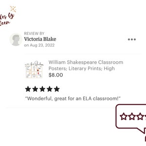William Shakespeare Classroom Posters; Literary Prints; High School ...