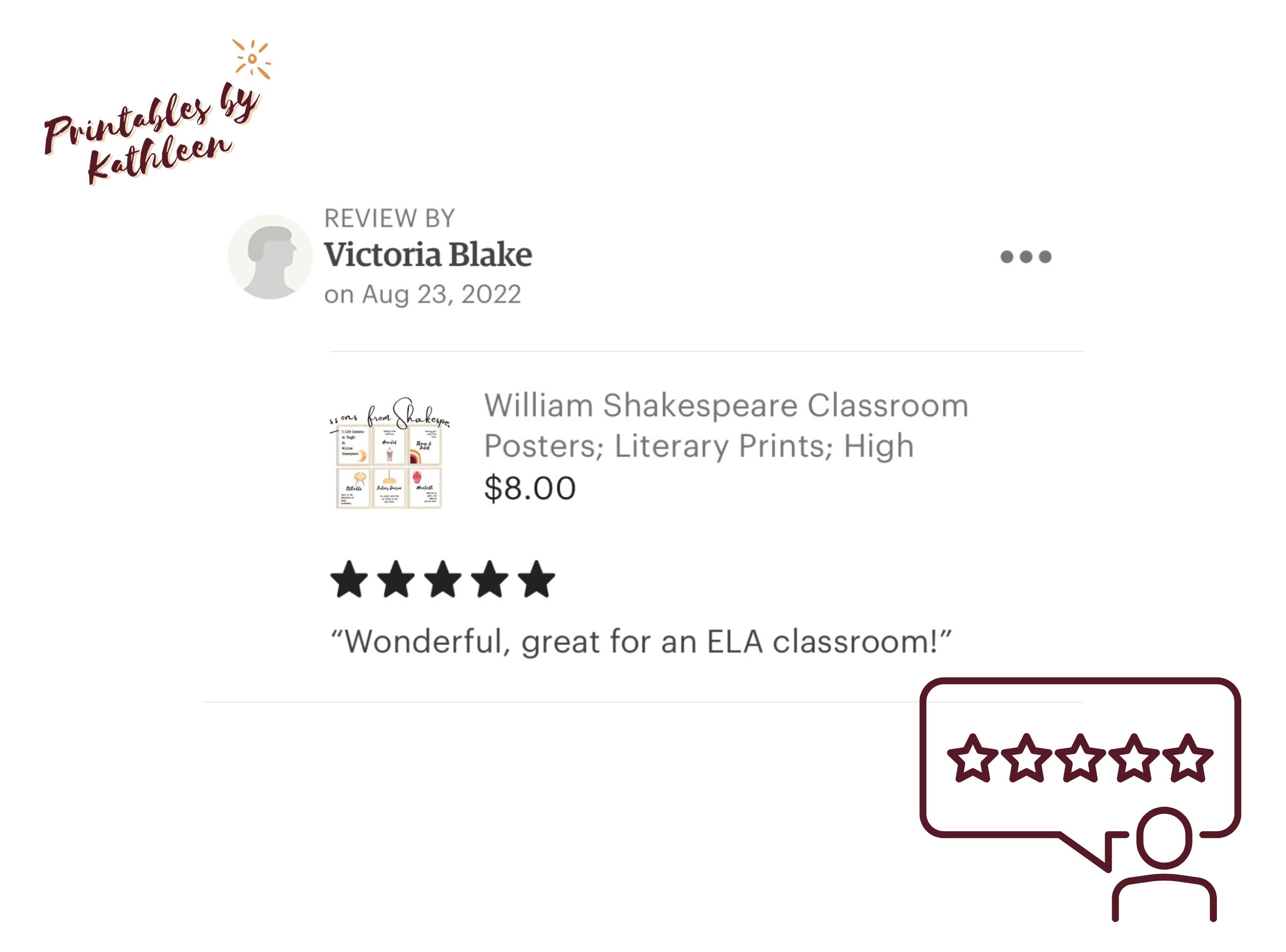 William Shakespeare Classroom Posters Literary Prints High - Etsy