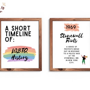 LGBT Pride History Bulletin Board; LGBT Poster; Inclusive Classroom ...