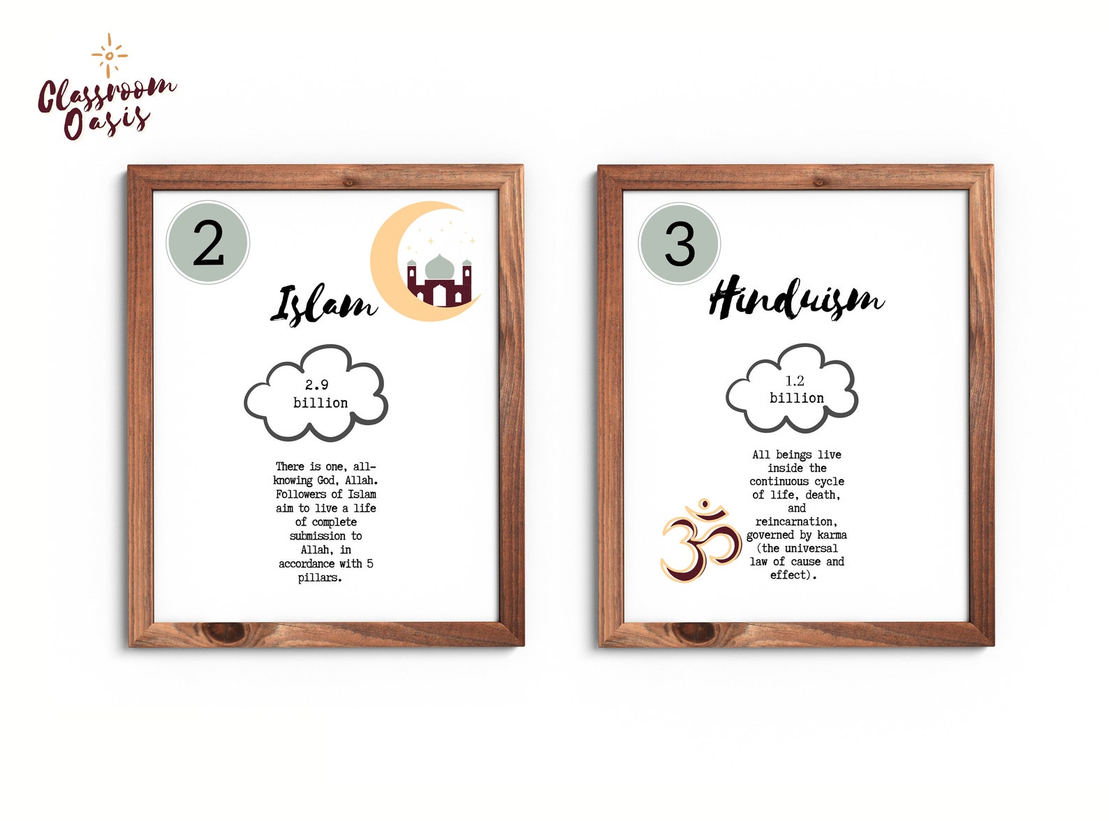 Religious Studies Classroom Posters World History Classroom - Etsy