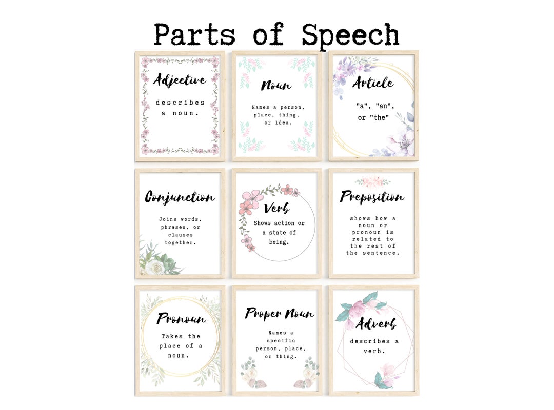 High School English Classroom Posters; Parts of Speech- Terms and ...