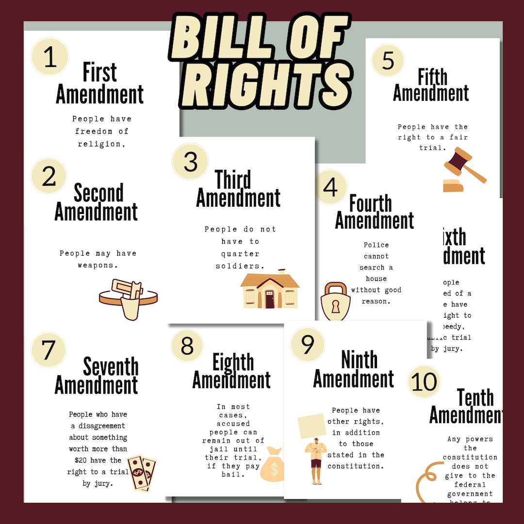 Printable History Classroom Posters Social Studies Class Decor High ...