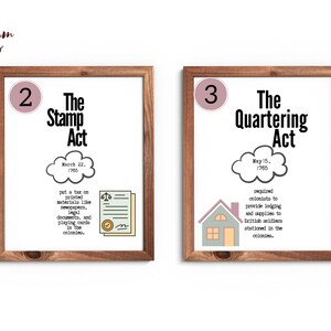 U.S. History Classroom Posters; American History Teacher Wall Decor ...