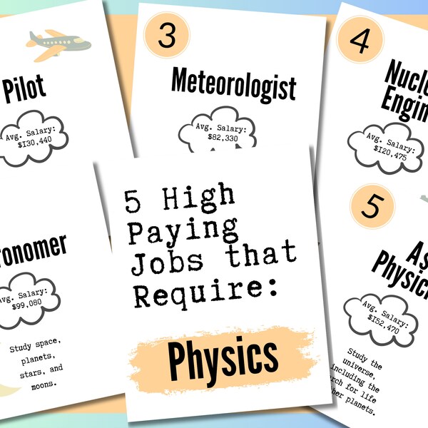 Physics Poster - Etsy