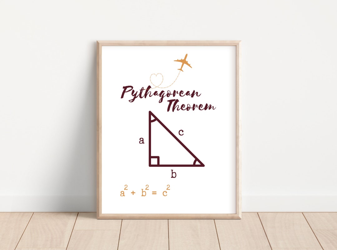 Pythagorean Theorem Printable Geometry Poster Geometry - Etsy