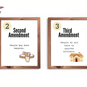 Printable History Classroom Posters; Social Studies Class Decor; High ...