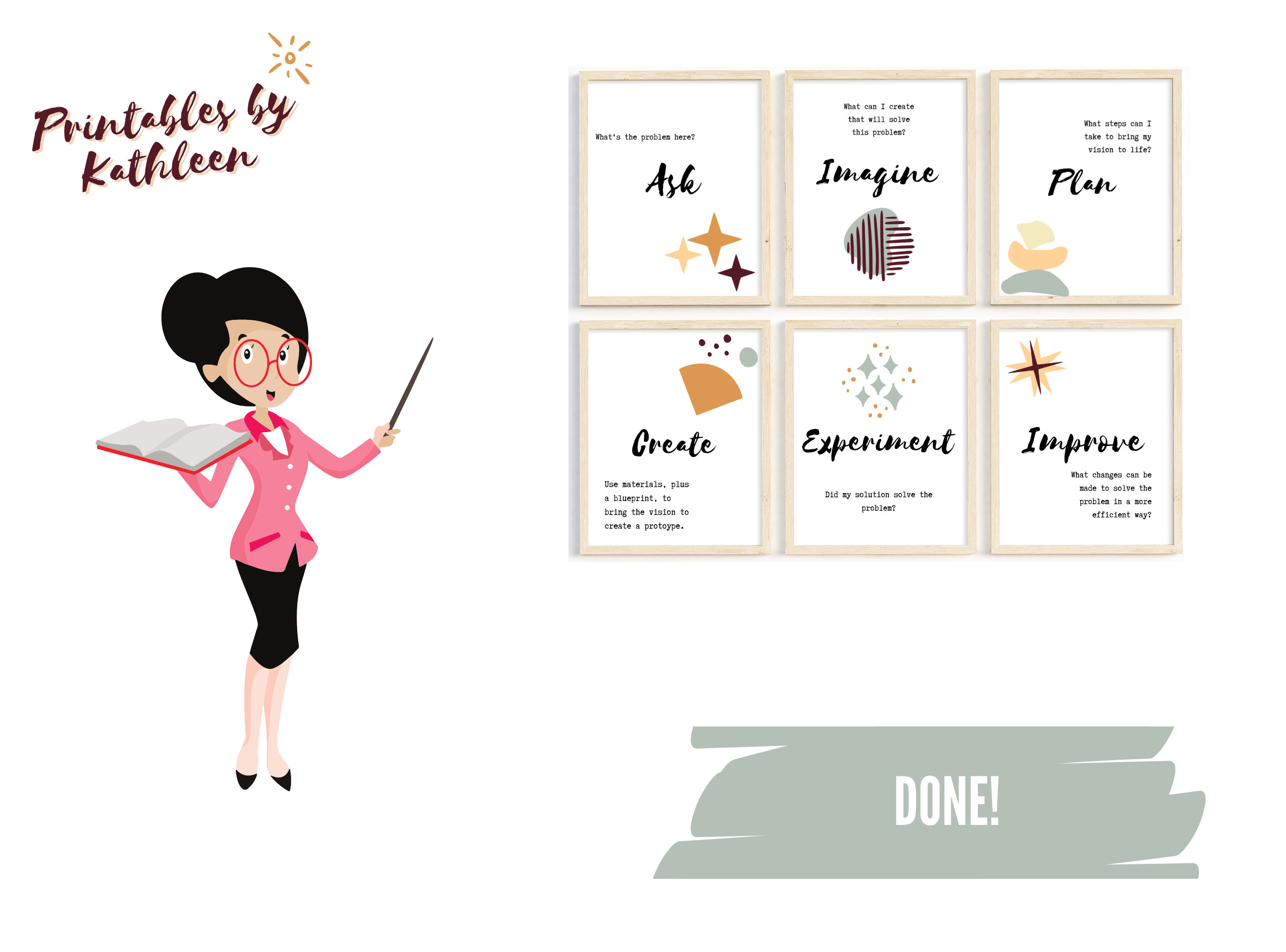 The Engineering Process STEM Classroom Decor Science - Etsy