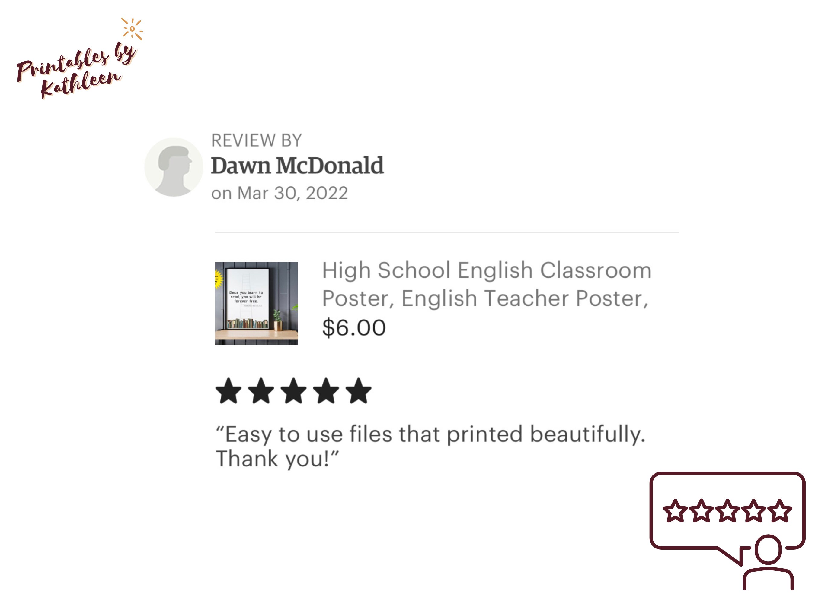 Reading Poster; High School English Classroom Poster, Printable Library ...