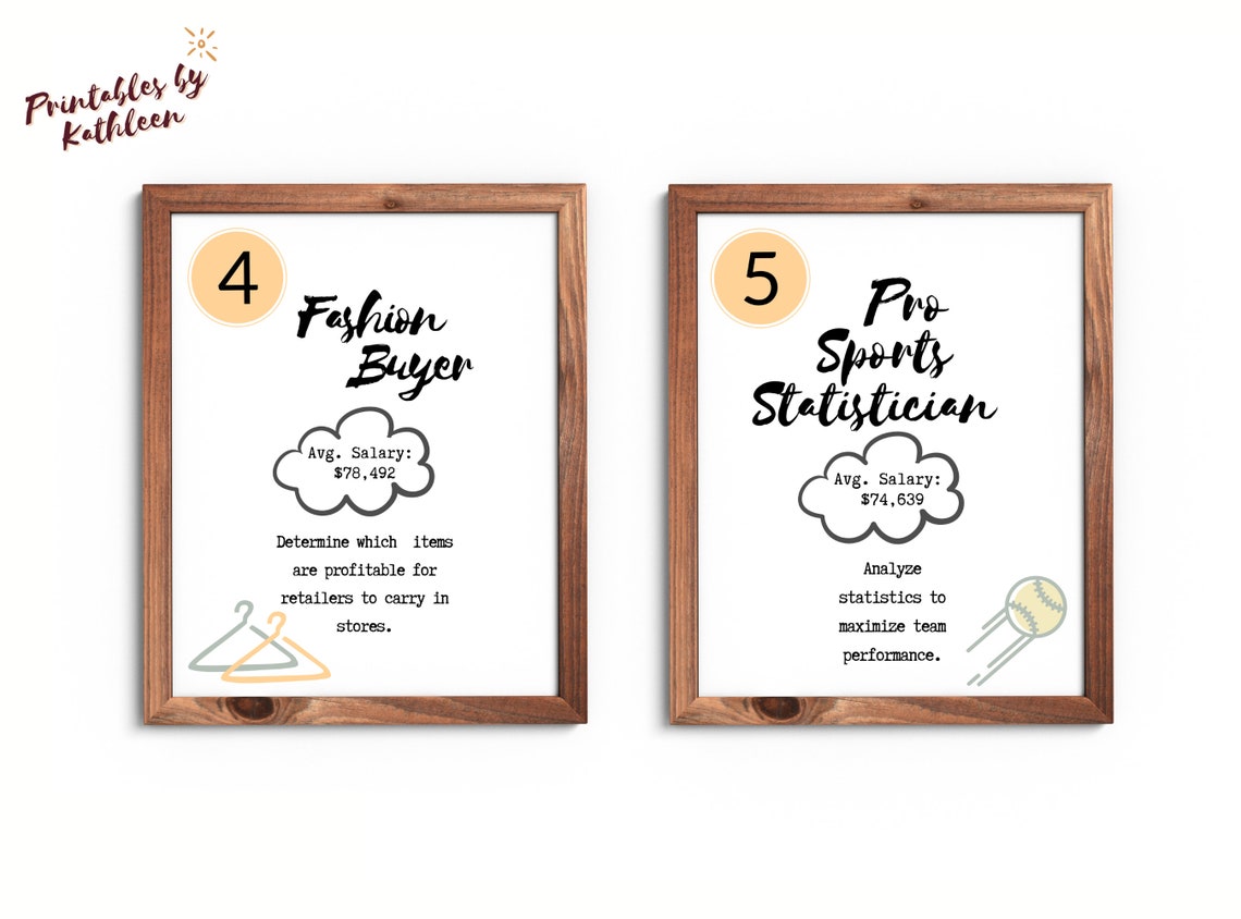 Math Classroom Decor High School Algebra Posters Pre Algebra - Etsy