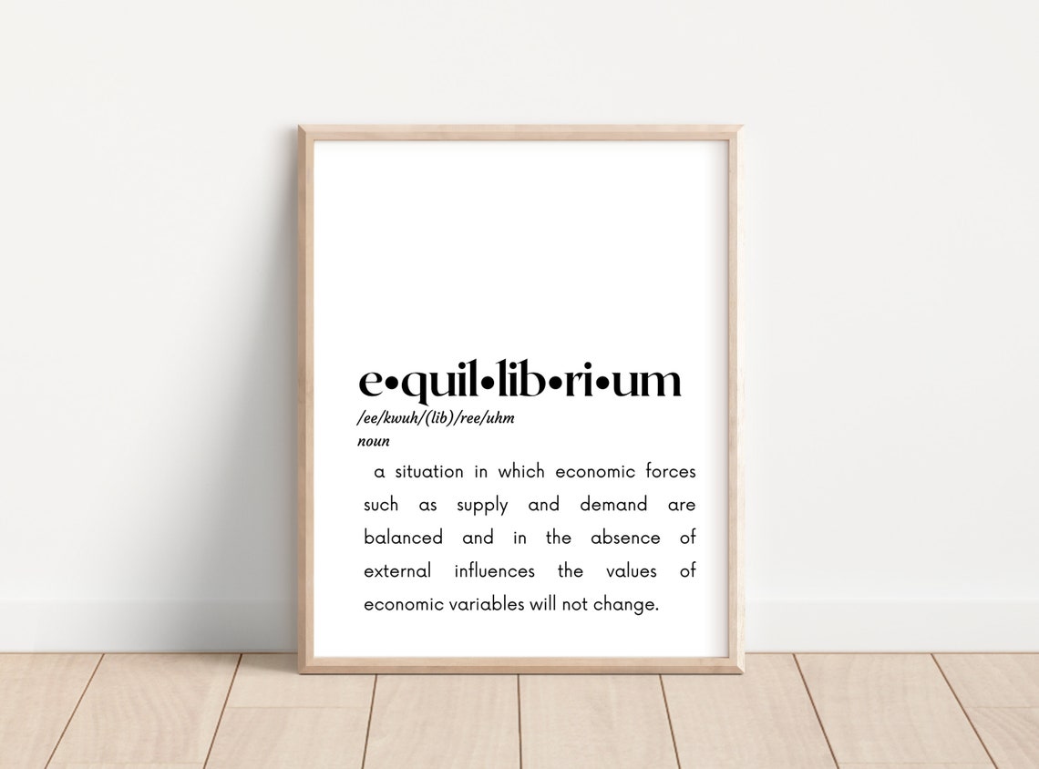 Economics Classroom Posters; Supply, Demand, and Equilibrium Definition ...