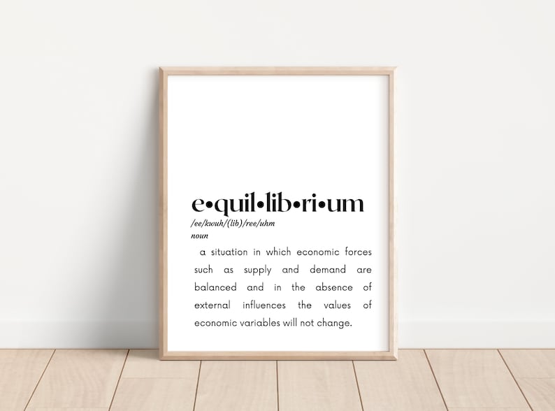 Economics Classroom Posters; Supply, Demand, and Equilibrium Definition ...