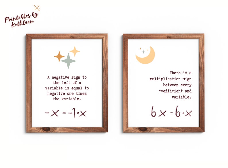 Invisible Math Posters Algebra Classroom Posters Geometry - Etsy
