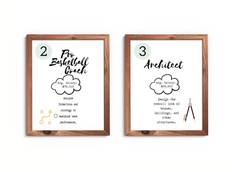 Geometry Classroom Decor High School Geometry Posters - Etsy