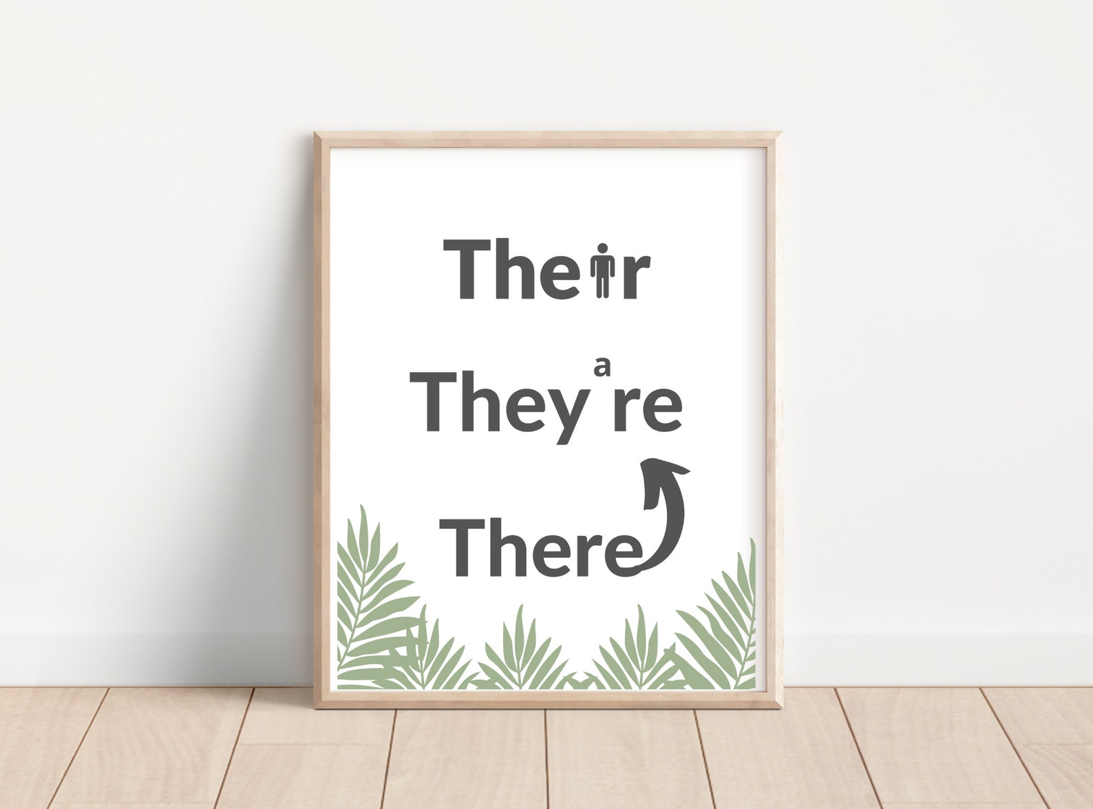 English Classroom Decoration Writing Poster Middle School | Etsy