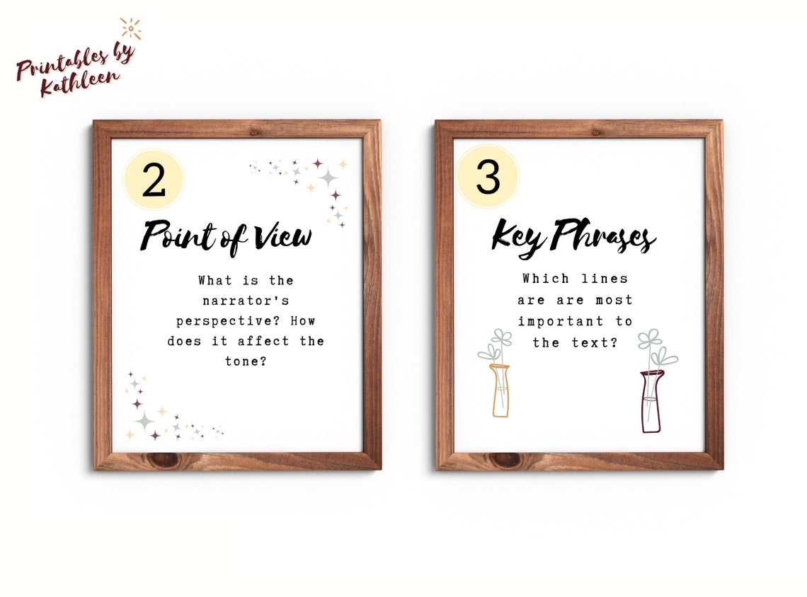 English Classroom Posters High School ELA Classroom Decor - Etsy