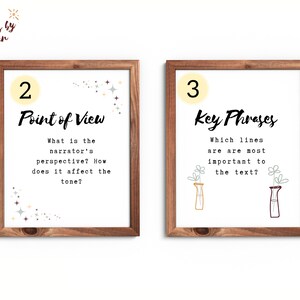 English Classroom Posters High School ELA Classroom Decor - Etsy