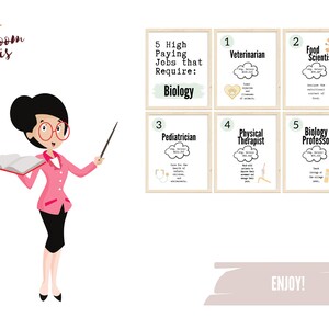 Printable Biology Classroom Poster; High School Science Classroom Decor ...