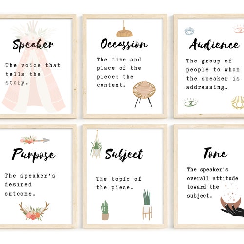 High School English Classroom Posters Literary Terms Middle - Etsy