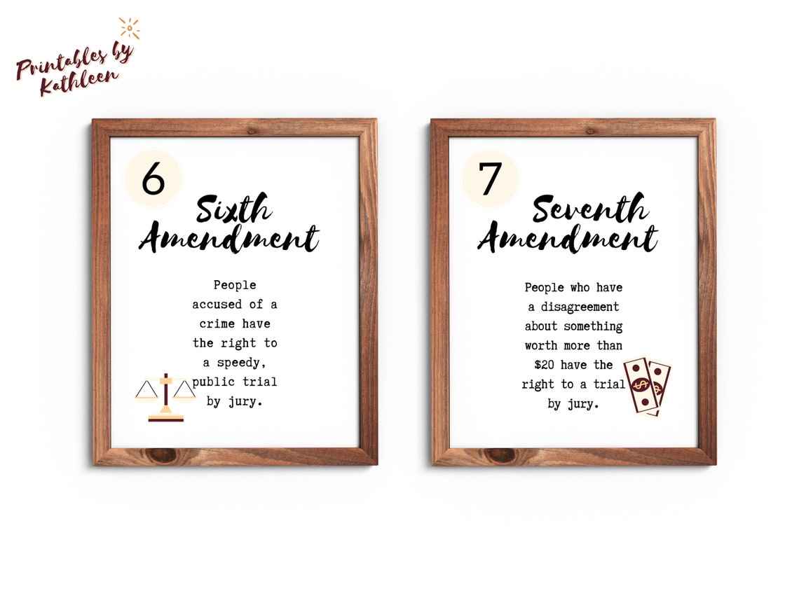 Printable History Classroom Posters Social Studies Class - Etsy