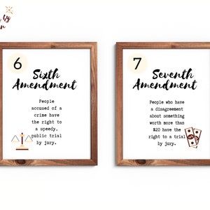 Printable History Classroom Posters Social Studies Class - Etsy