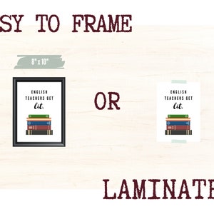 English Classroom Decoration; English Teacher Literary Poster ...