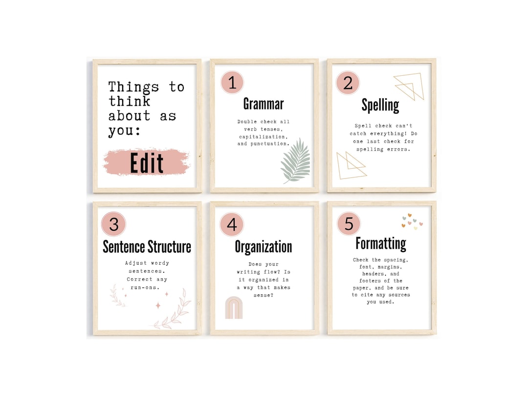 Grammar Poster Set High School English Classroom Posters Middle School ...