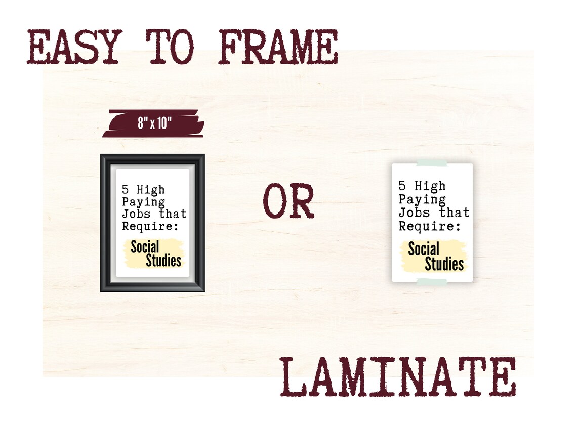 Printable History Classroom Posters Social Studies Class - Etsy