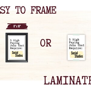 Printable History Classroom Posters; Social Studies Class Decor; High ...