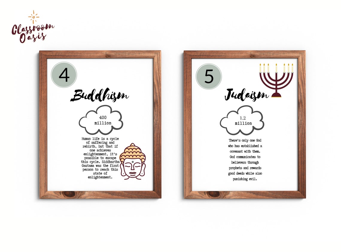 Religious Studies Classroom Posters World History Classroom - Etsy