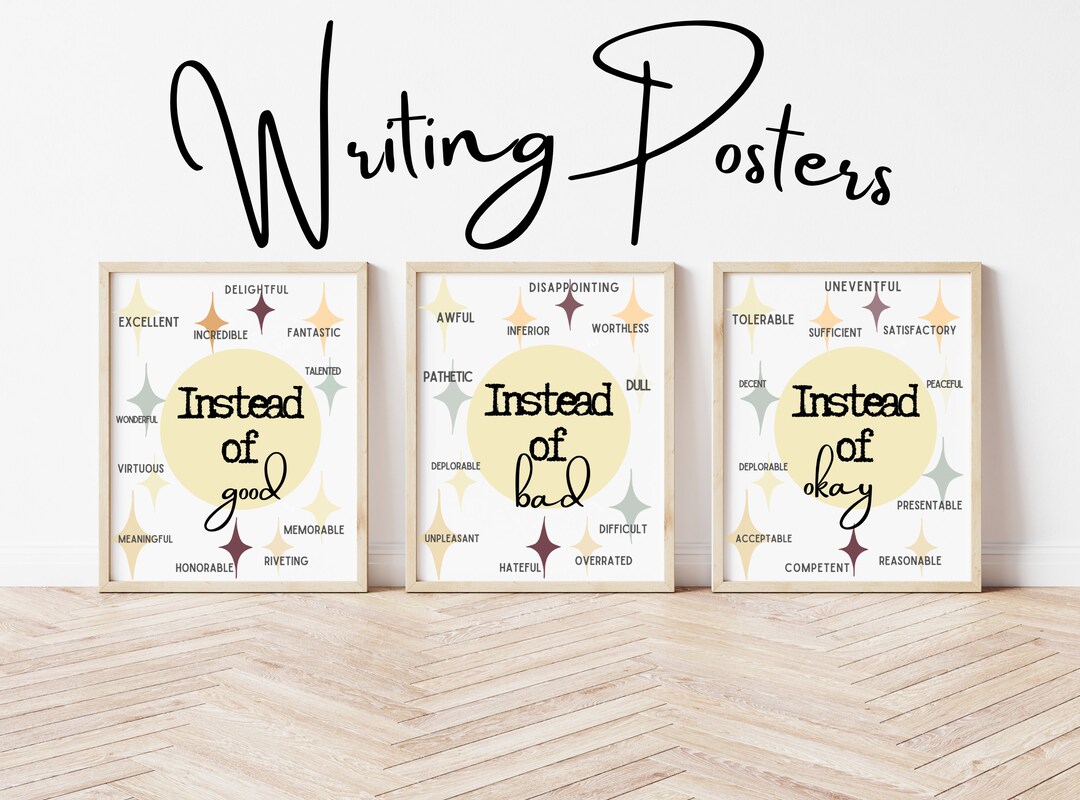 Grammar Posters; Middle School English Classroom Posters; Writing ...