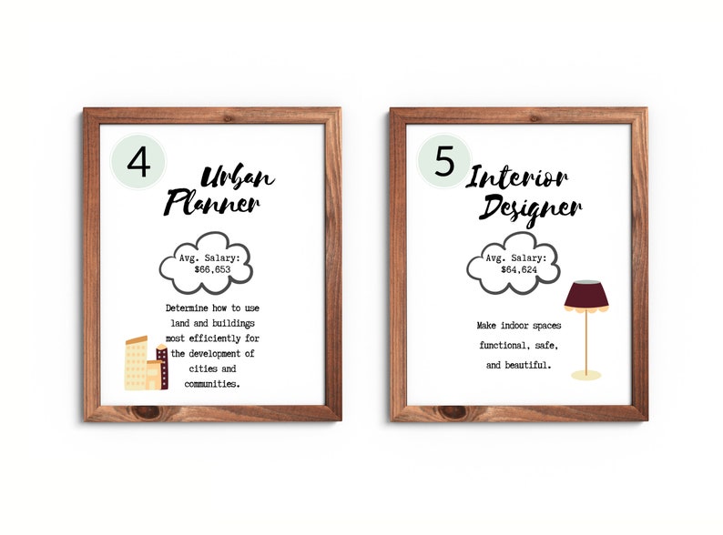Geometry Classroom Decor High School Geometry Posters - Etsy