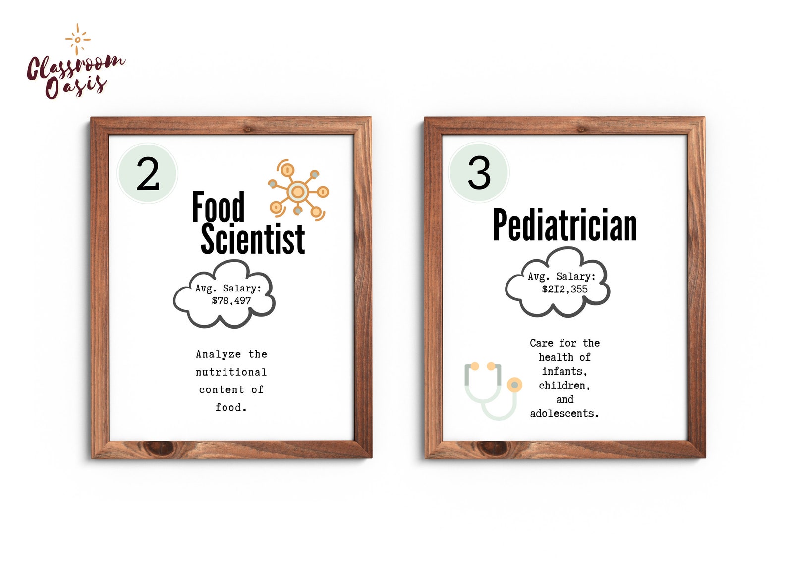 Printable Biology Classroom Poster High School Science Classroom Decor ...