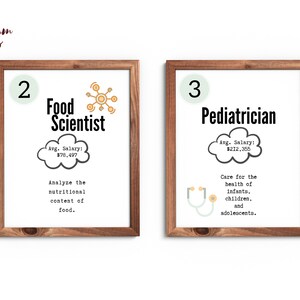 Printable Biology Classroom Poster; High School Science Classroom Decor ...