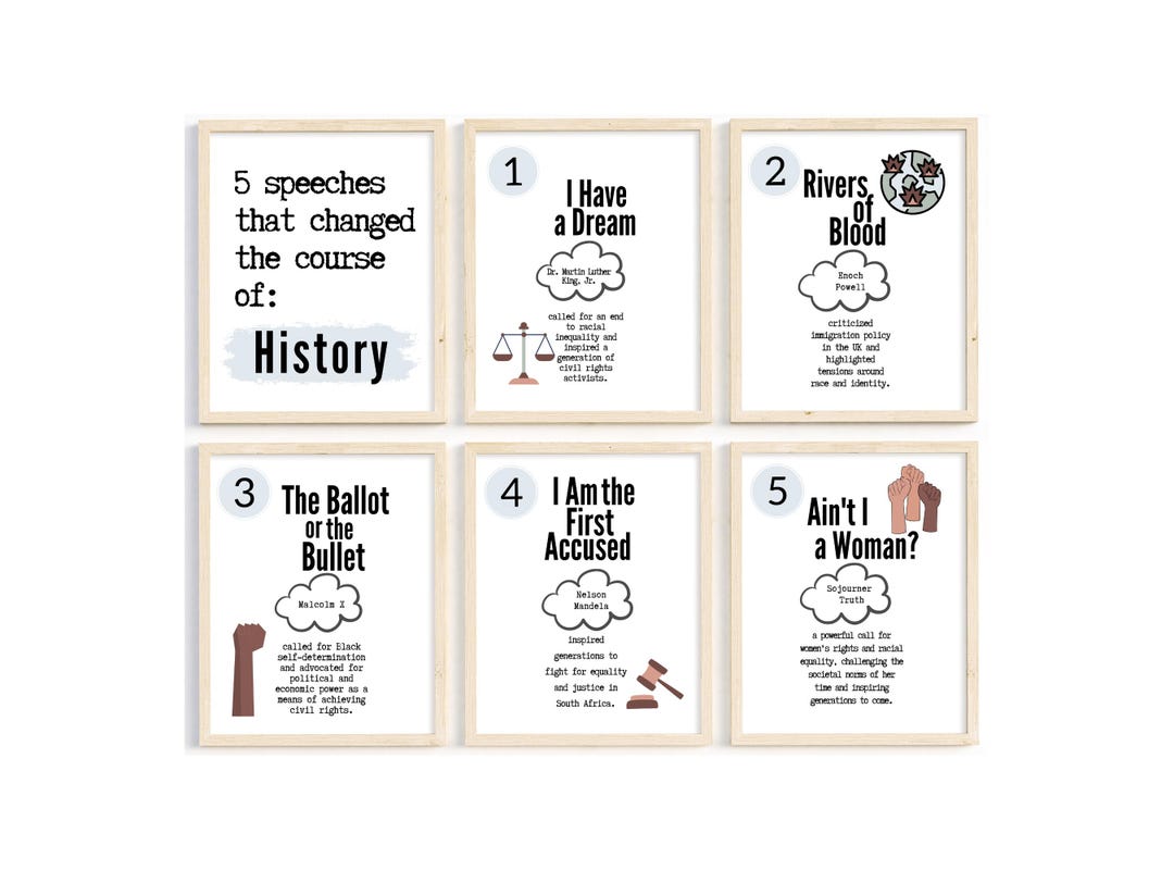 History Classroom Posters; Social Studies Classroom Decor; World ...