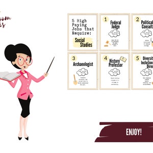 Printable History Classroom Posters; Social Studies Class Decor; High ...