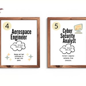 STEM Classroom Decor; Science Class Decoration; Printable Classroom ...