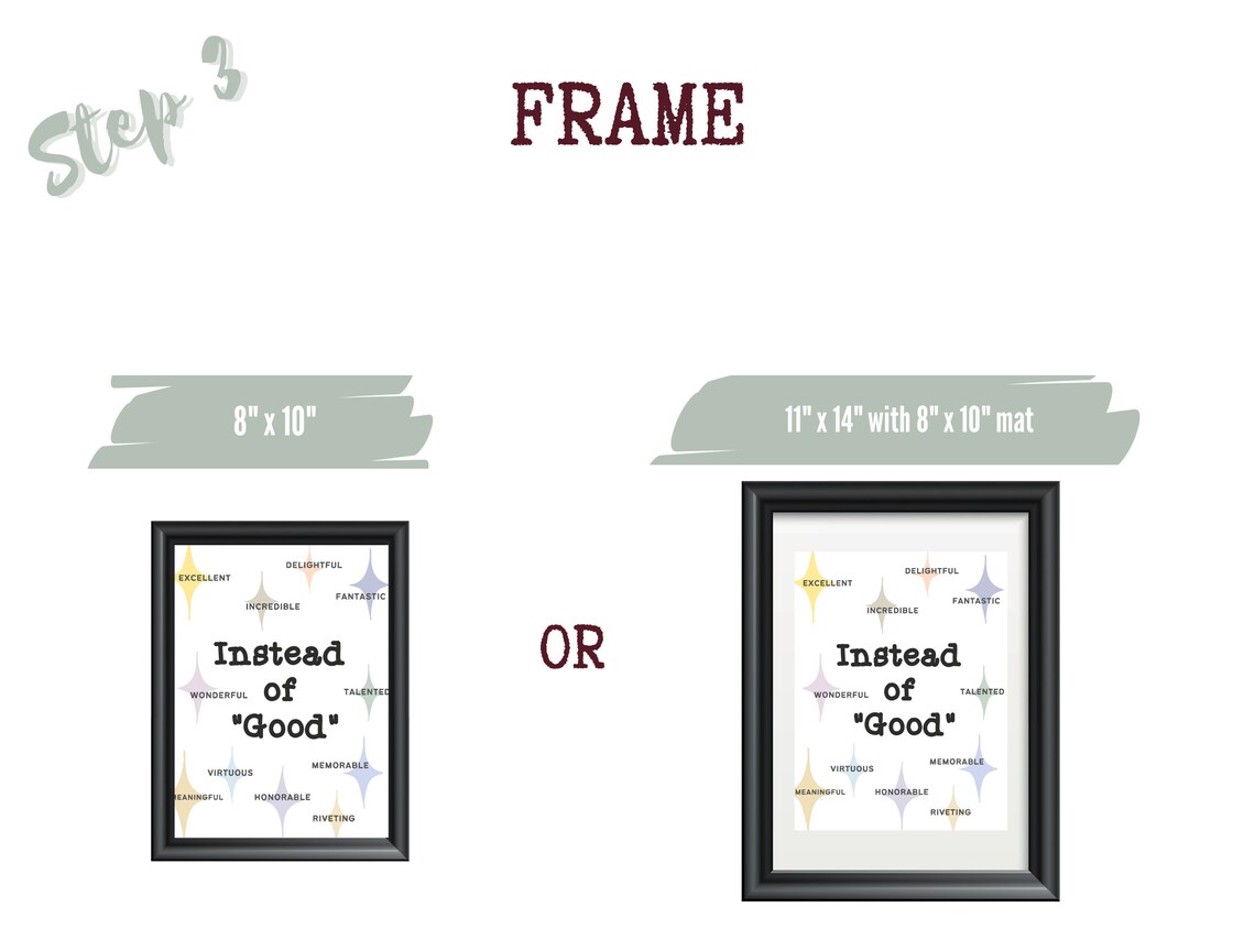 Grammar Posters Middle School English Classroom Posters | Etsy