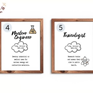 Printable Chemistry Classroom Posters Science Class Decor - Etsy
