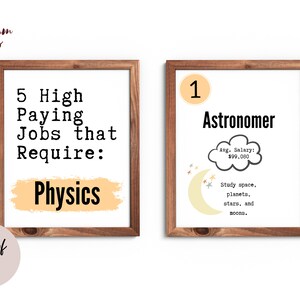 Printable Physics Classroom Poster; High School Science Classroom Decor ...