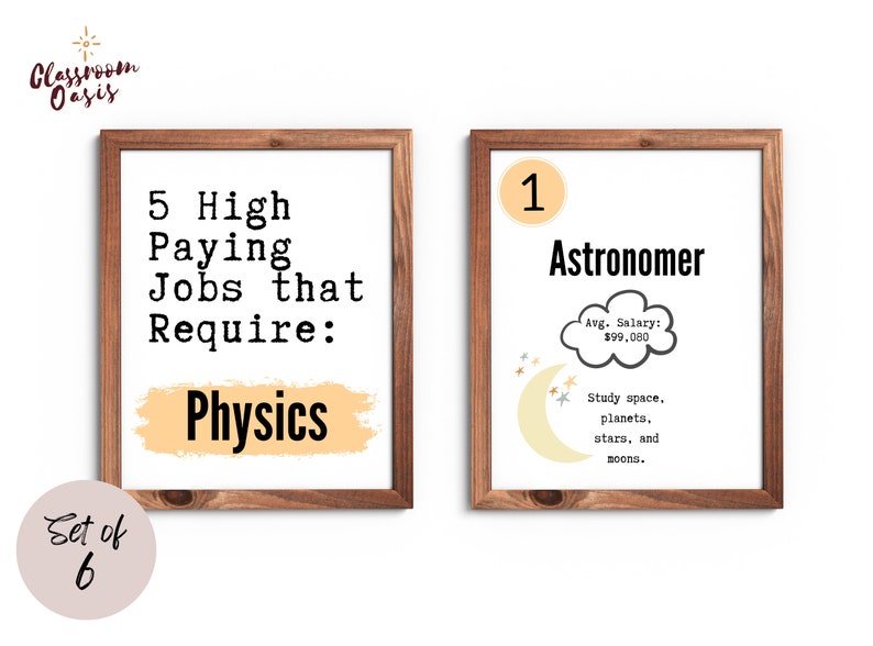 Printable Physics Classroom Poster; High School Science Classroom Decor ...