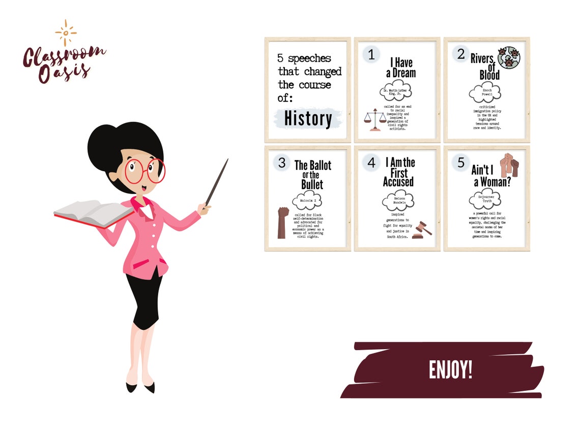 History Classroom Posters; Social Studies Classroom Decor; World ...