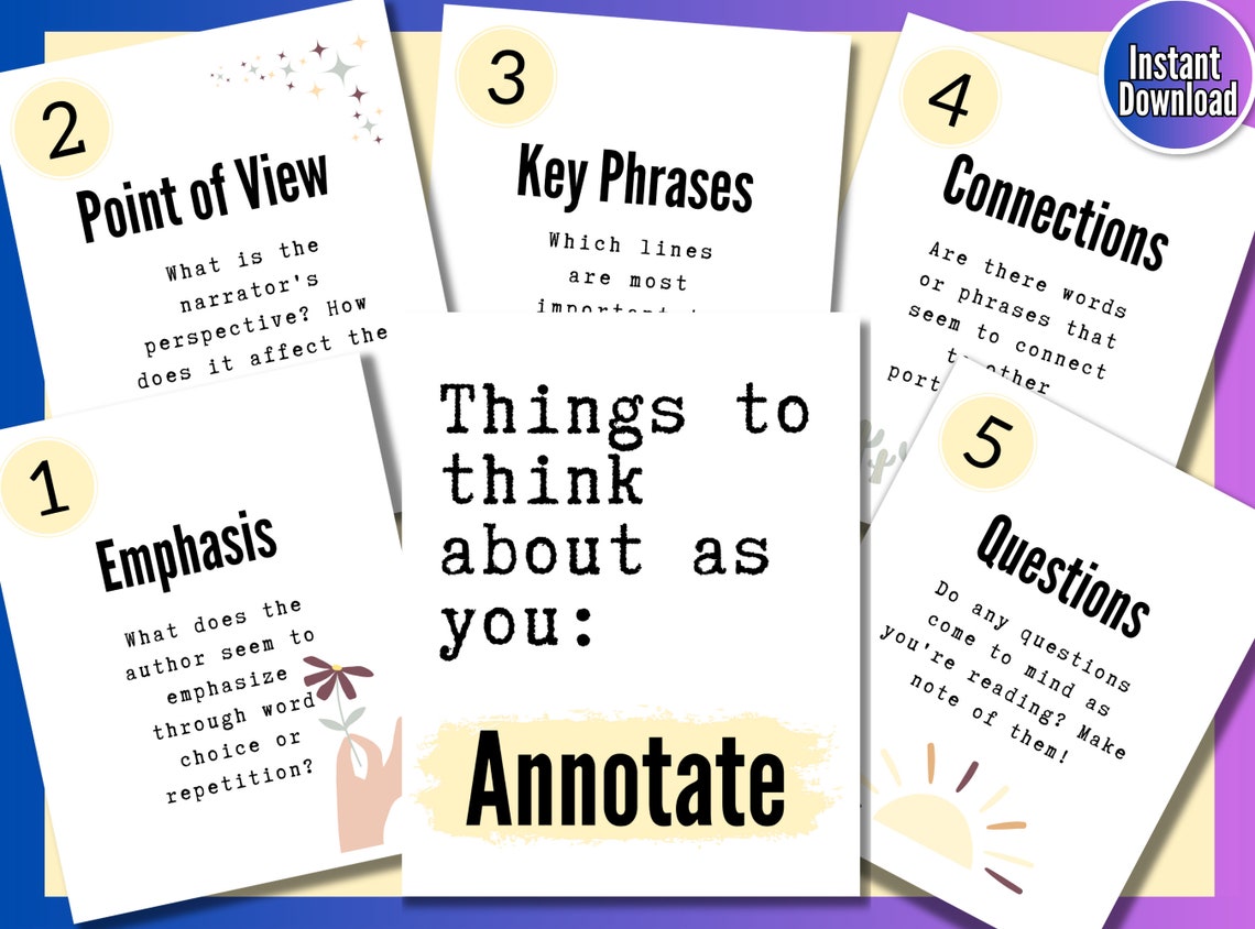 English Classroom Posters High School ELA Classroom Decor - Etsy