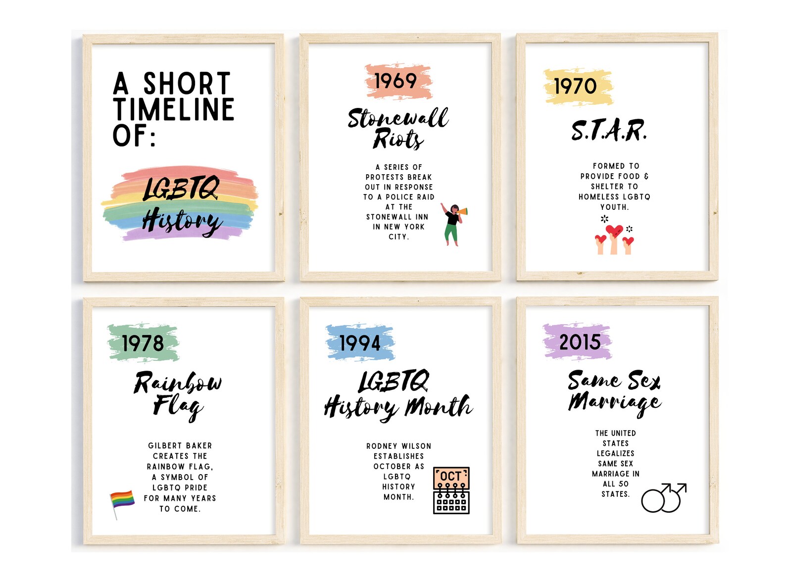 LGBT Pride History Bulletin Board LGBT Poster Inclusive - Etsy