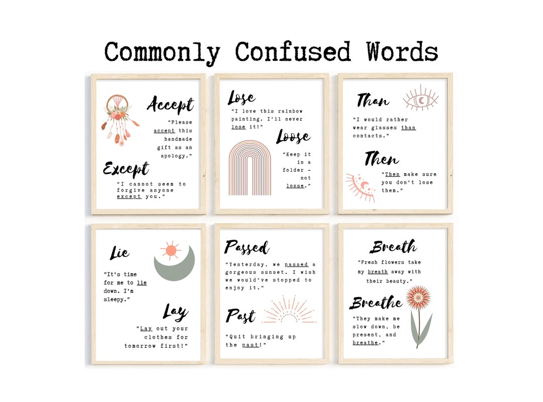 Writing Posters; High School English Classroom Posters; Middle School ...