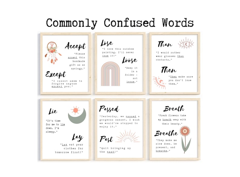 Writing Posters; High School English Classroom Posters; Middle School ...