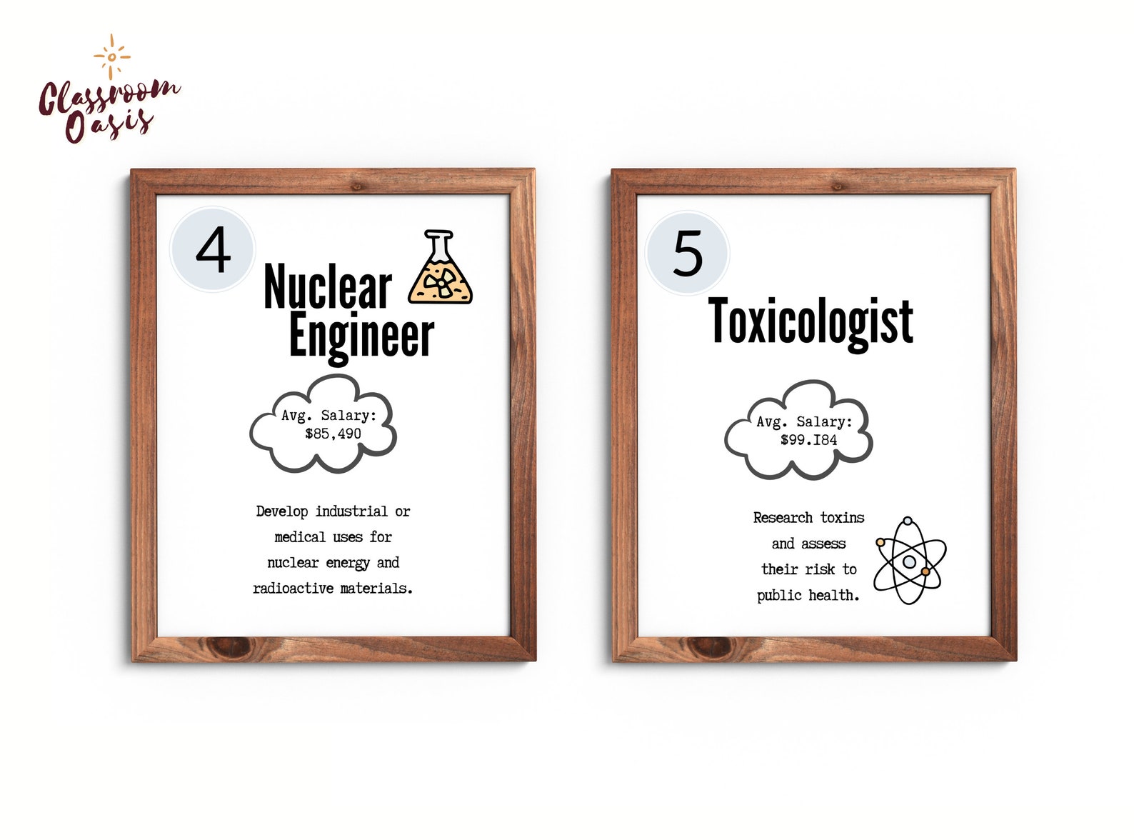 Printable Chemistry Classroom Posters Science Class Decor High School ...