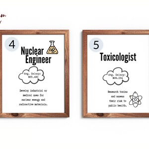Printable Chemistry Classroom Posters; Science Class Decor; High School ...